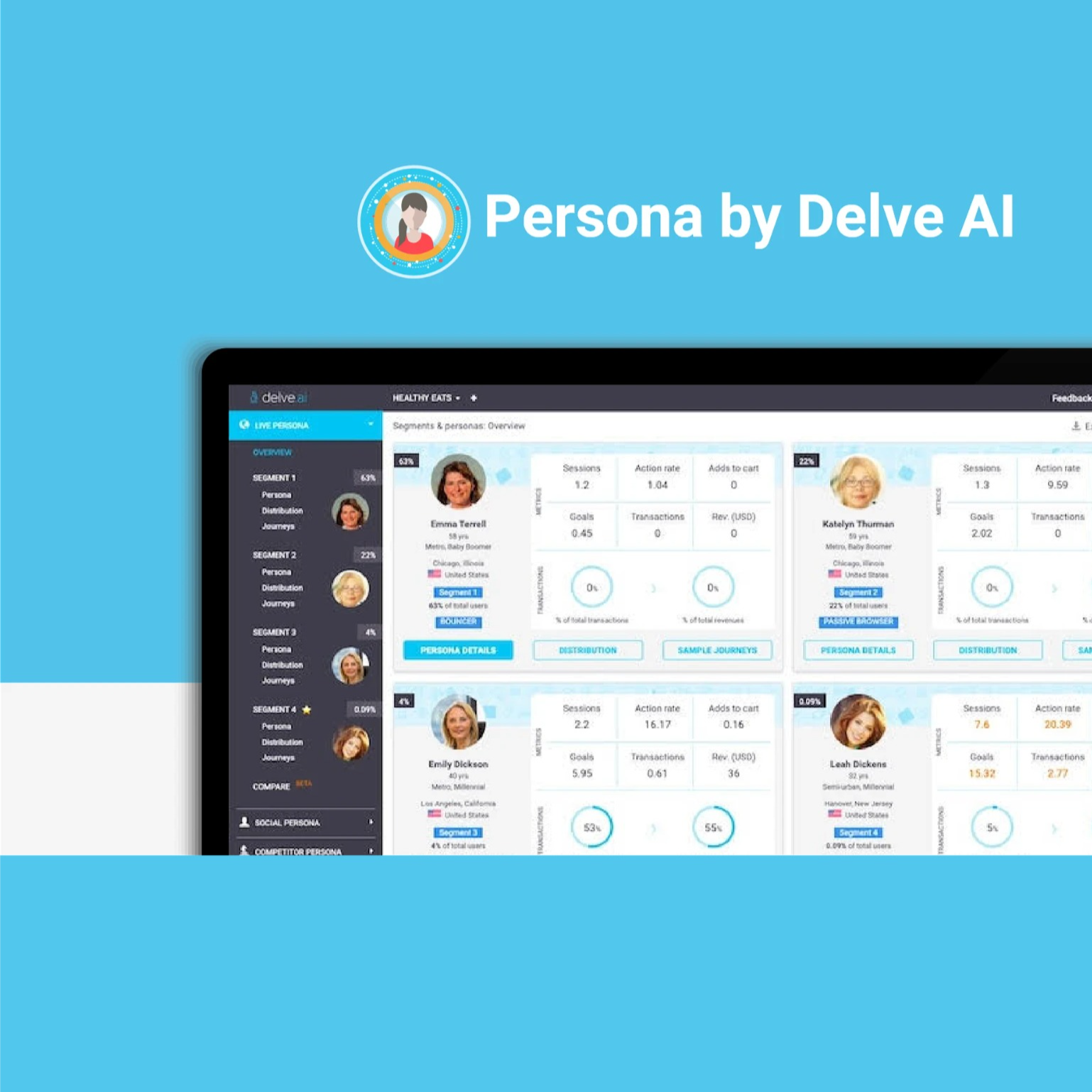 Persona by Delve AI - Generate marketing personas | Shopper.com